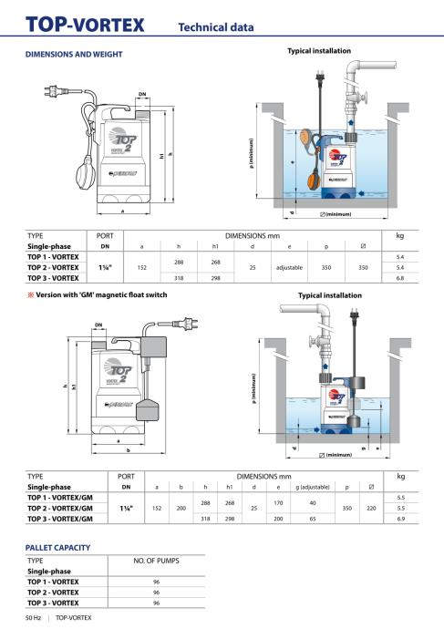 Pedrollo Top 2 Vortex GM - Potopna pumpa za prljavu vodu