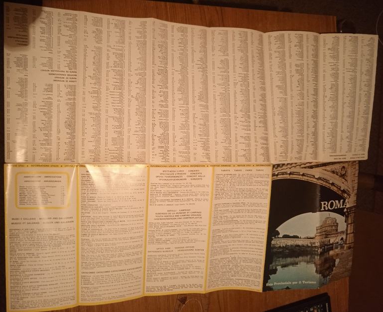 Stara turistička karta Rima