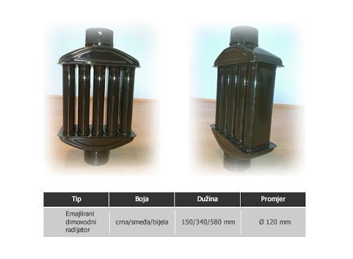 Dimovodni Radiator Fi 120 novi korišten jedan dan . Cijena 149Kn