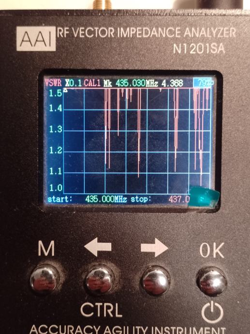 N1 201 SA RF VECTOR IMPEDANCE ANALYZER- ANTENSKI