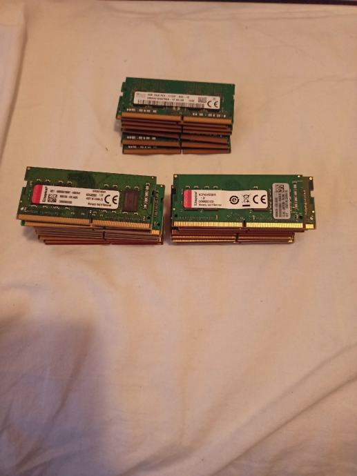 Memorija za prijenosna računala DDR4