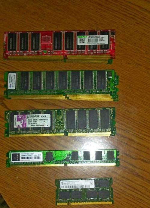 Radna memorija za osobna i prijenosna računala