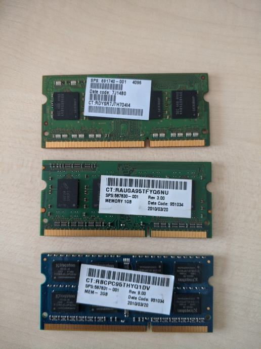 RAM za laptop
