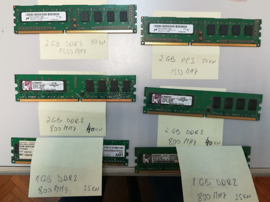 RAM MEMORIJE ZA LAPTOP I PC