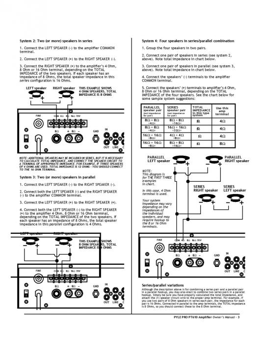 PYLE PRO PT610 (POJAČALO S MIKSETOM - 100 W)