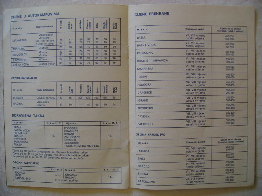 Makarska rivijera 83. -cjenik turist. usluga za jugoslavenske turiste