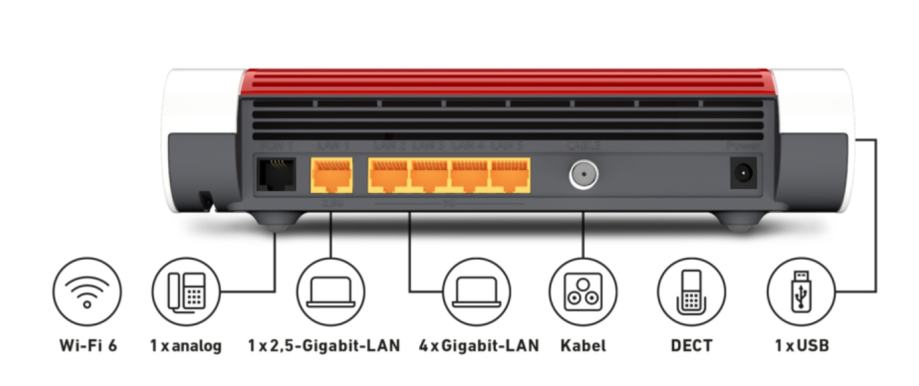 AVM FRITZ!Box 6660 Cable, nov, nekorišten kabelski modem/router
