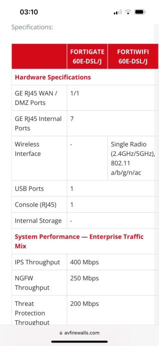 FortiGate 60E FortiNet router