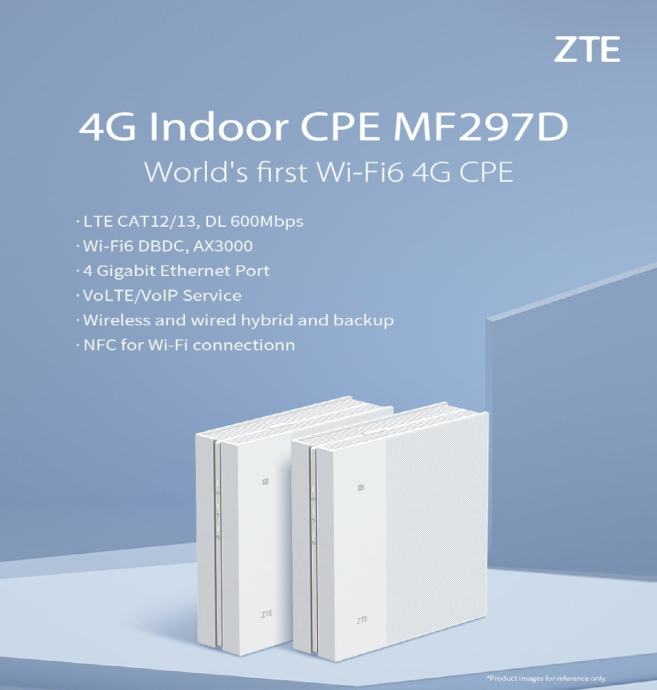 ZTE MF297D WiFi LTE 4G Router Homebox