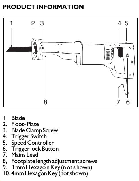 FERM FRS-600 Recipročna pila - lisičji rep
