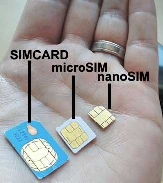 REZANJE SIM KARTICE U MICRO SIM/NANO SIM, GOTOVO ODMAH - SPLIT