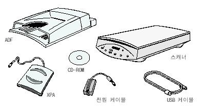 HP Hewlett Packard Scanjet 7400C Scanner sa ADF Skaner Transparency