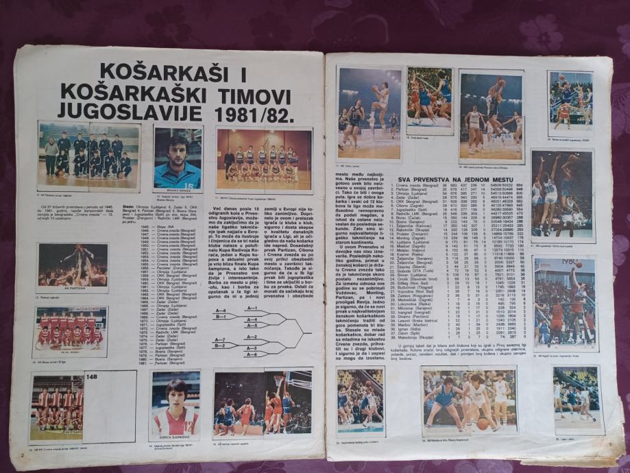 Album Košarkaši i košarkaški timovi Jugoslavije 81-82