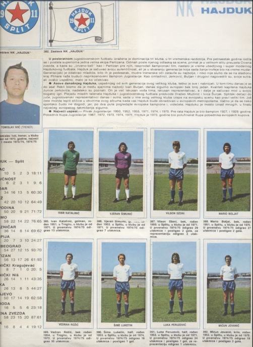 Albumi sa sličicama, Figurine Panini, Fudbaleri i timovi, svi albumi