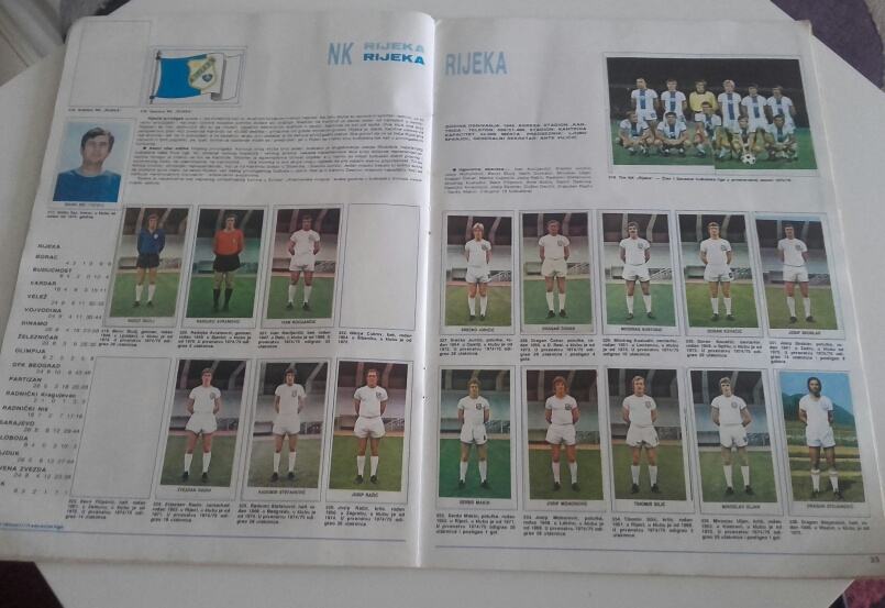 Fudbaleri i Timovi album 1975/76