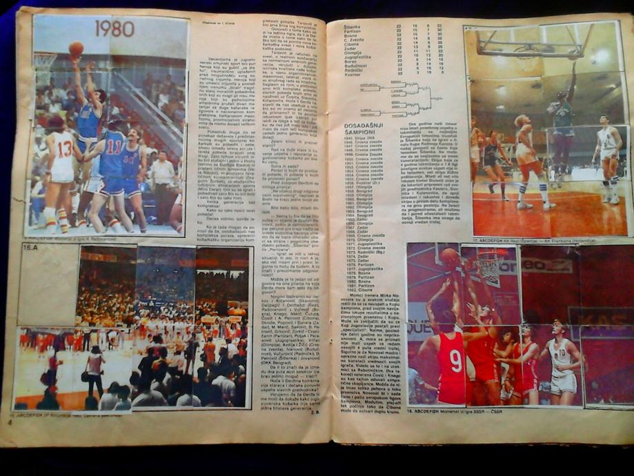 Košarkaši i košarkaški timovi Jugoslavije 82-83