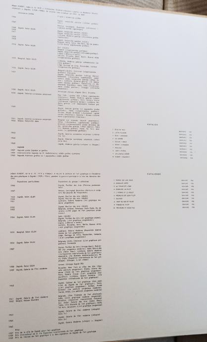 Albert Kinert -katalog grafika RIJETKO