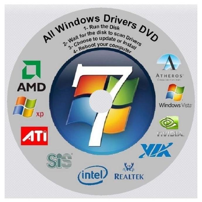 Windows XP - VISTA - 7 - ALL DRIVERS 2013 DVD