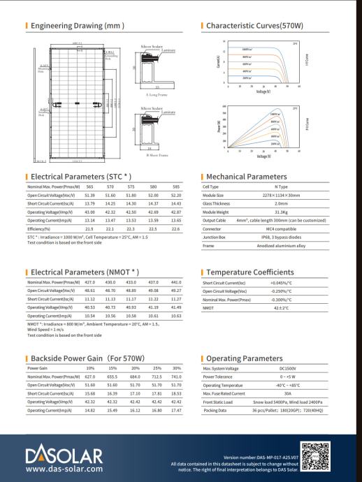 DASOLAR SOLARNI PANELI 565W-585W
