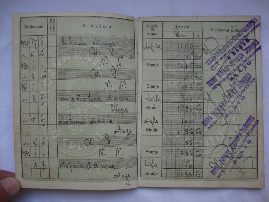 ULOŽNA KNJIŽICA iz 1920.godine / BLATO,otok Korčula,/tekući račun knj.