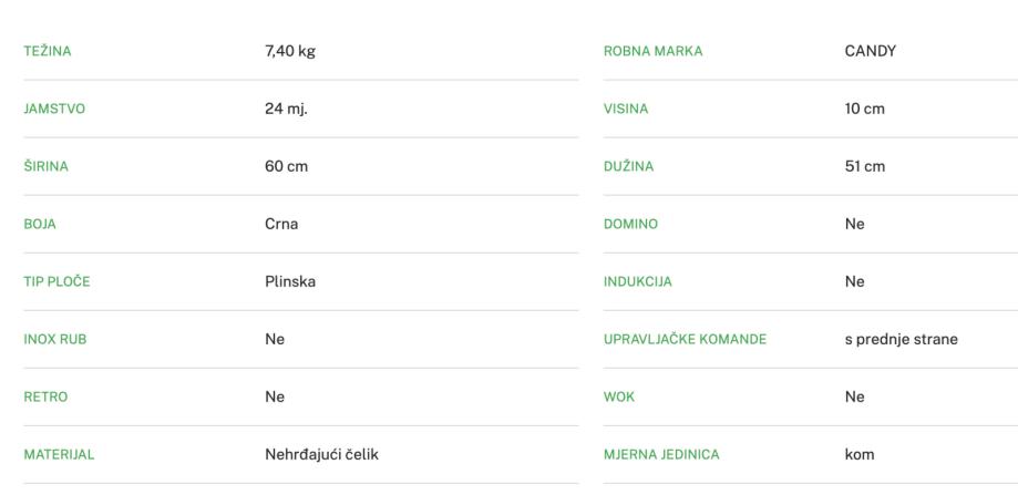 Plinska ploča za kuhanje CANDY CHW6BRBB