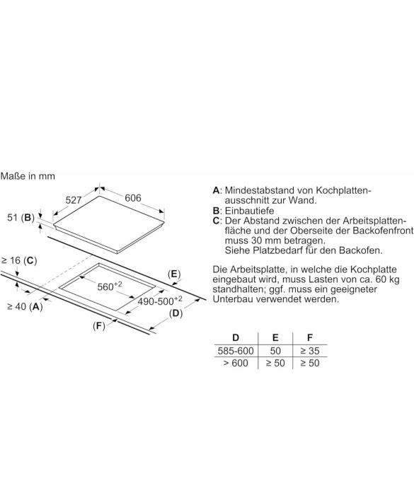 Ploča za kuhanje - indukcija