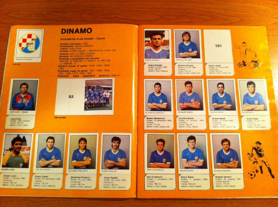 Fudbal 90, album sa sličicama nogometnih klubova iz ex-Yu