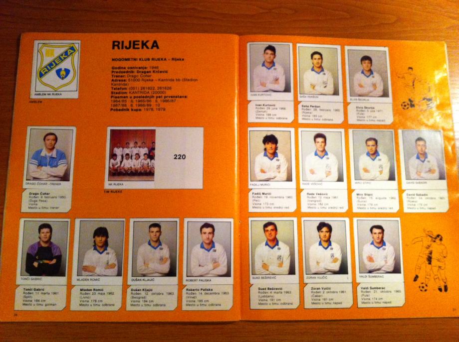 Fudbal 90, album sa sličicama nogometnih klubova iz ex-Yu