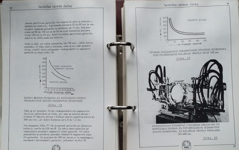 Termička obrada čelika A 1978