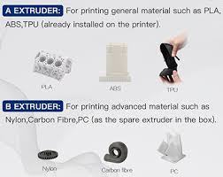 3D printer QIDI TECH X-PLUS.