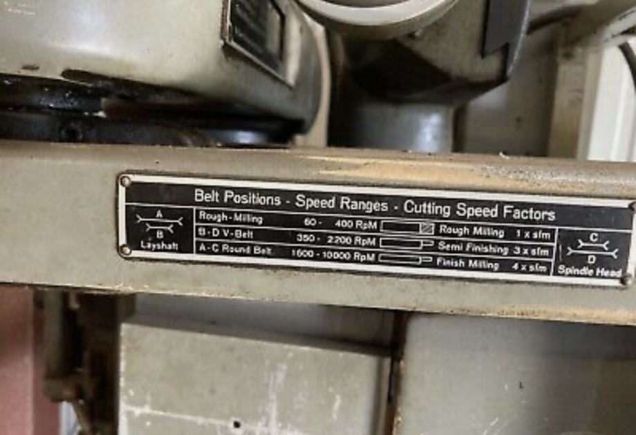 Deckel pantograph kf1