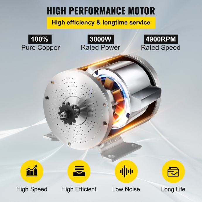 Električni set brushless motor 72V 3000W