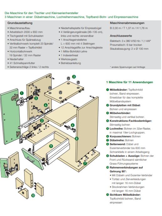 TIPLERICA GRASS COMBIPRESS 23/19 borera