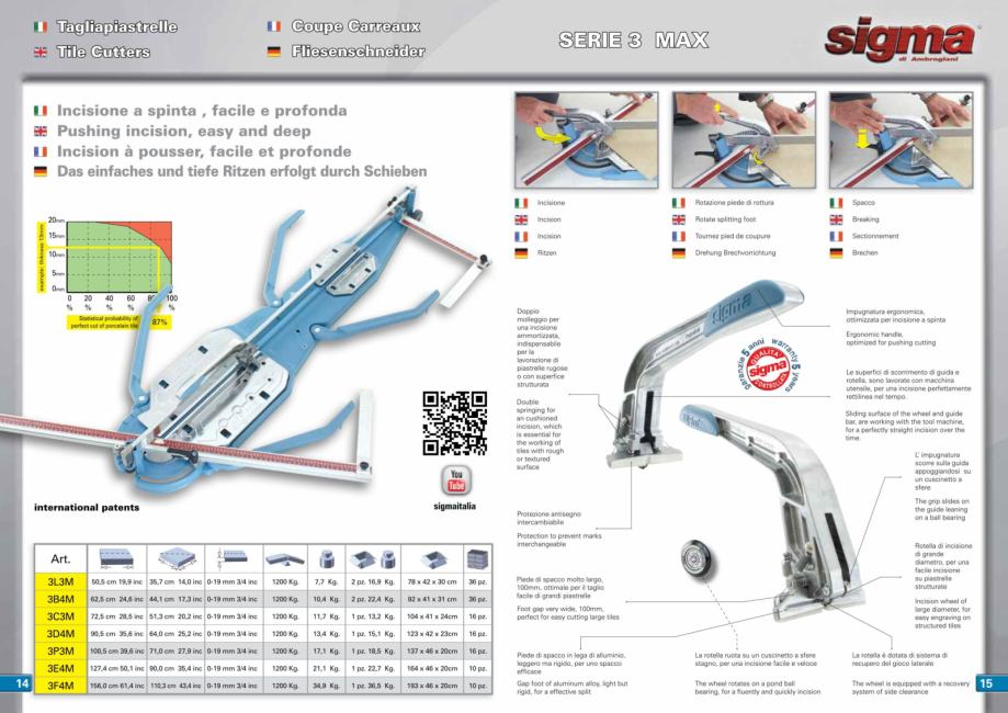 Sigma rezač keramičkih pločica SERIJA 3 MAX, 3P3M 100cm