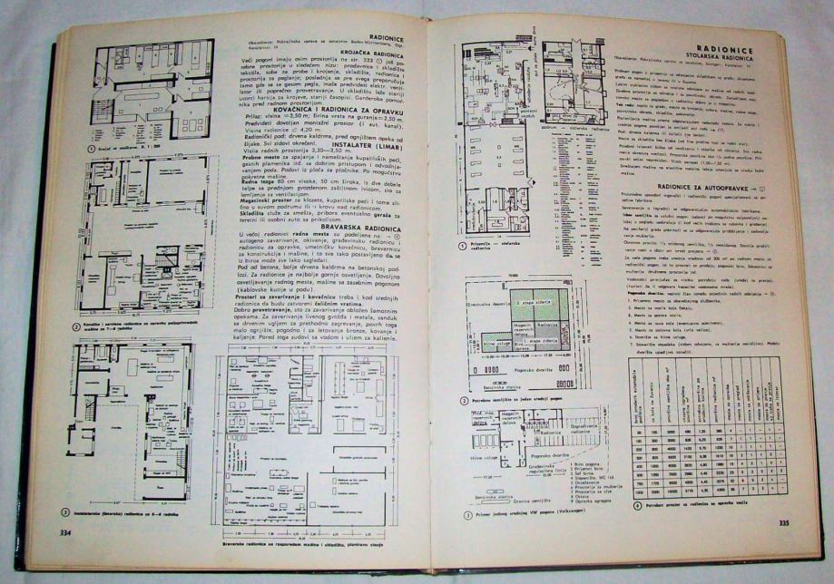 Ernst Nojfert - Arhitektonsko projektovanje