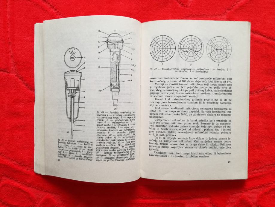INSTRUMENTI ZA VIS / Klobučar