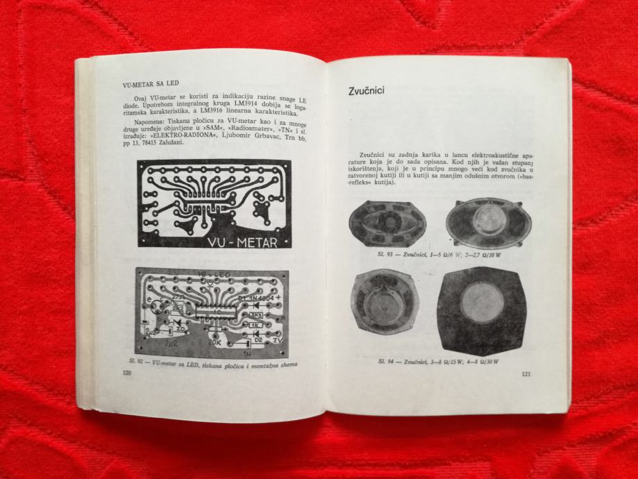 INSTRUMENTI ZA VIS / Klobučar