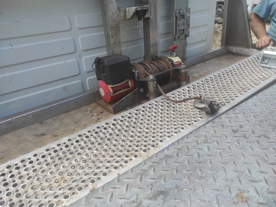 Vitlo 3.5 t, ispravno*neispravno*