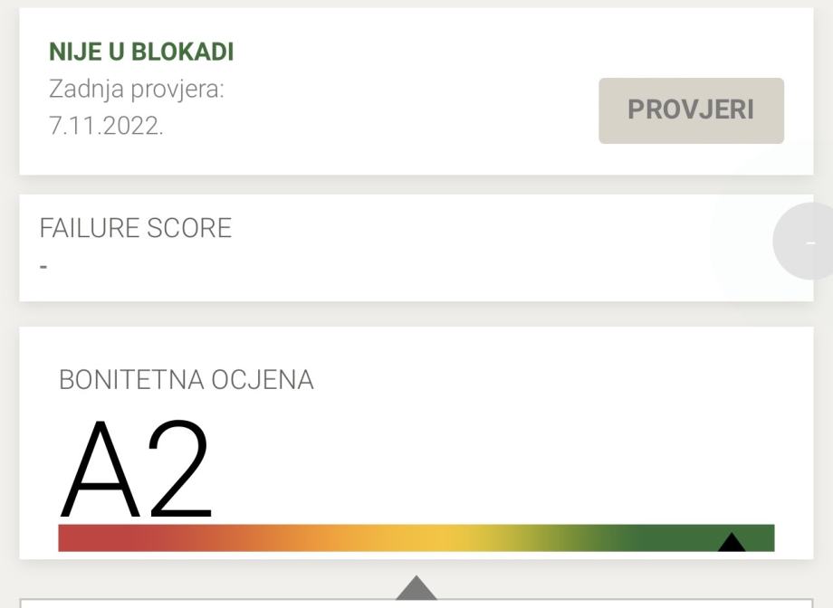 PRODAJA FIRME, BONITET A2