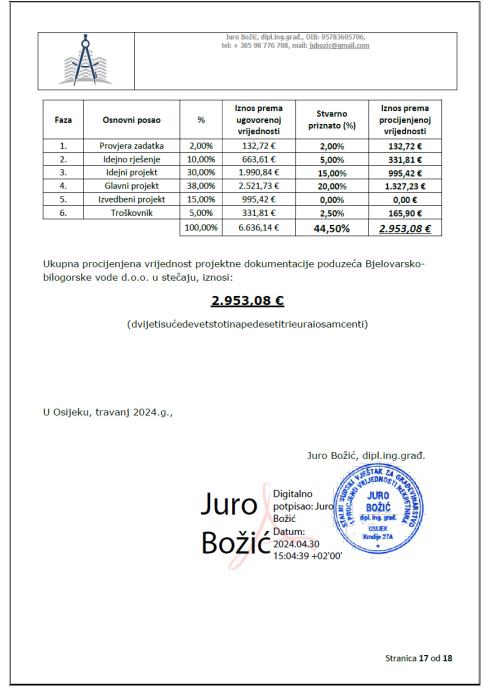 Rastovac - projektna dokumentacija - prodaja