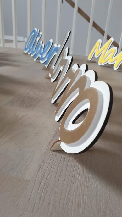 Velika ukrasna Imena