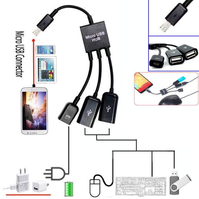 Micro USB Host OTG Adapter - HUB, 2X USB