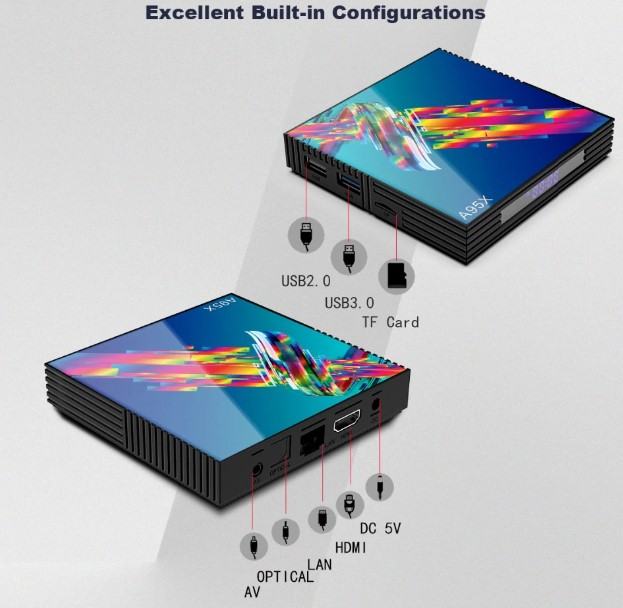 A95X R3 Android 9.0 Smart TV Box 4G 32GB NOVO!