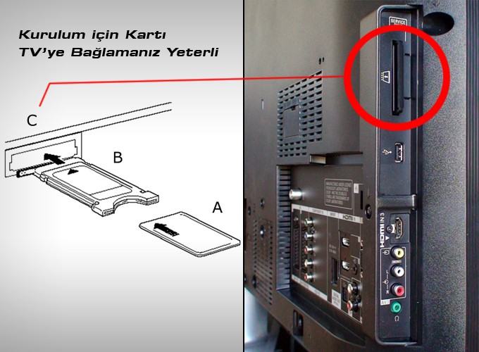 Conax CA modul CAM za kabelski B-net (ORIGINAL)
