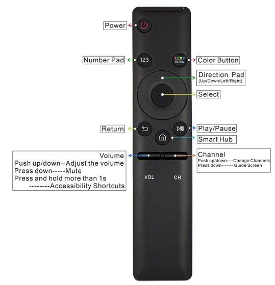 Daljinski BN59 01259 Samsung RC Smart Remote Control TV HD 4K qLED