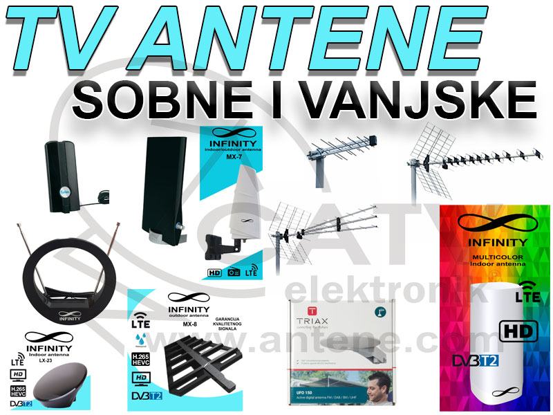 CATV / ANTENA / TV / SOBNA / VANJSKA / UHF / DVBT / DVB-T2 / FM