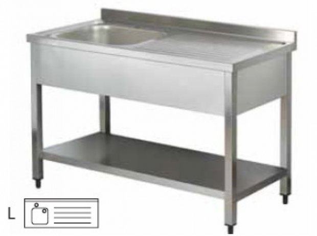 INOX SUDOPER