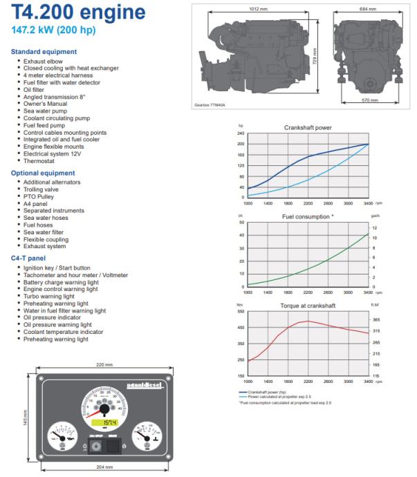 Nanni diesel T4-200 komplet sa kopčom ***Pronautika***