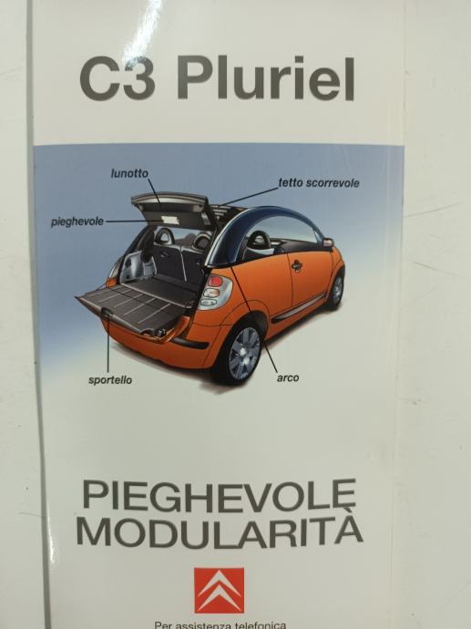 Poklopac gepeka nakon sklapanja krova za C3 Pluriel