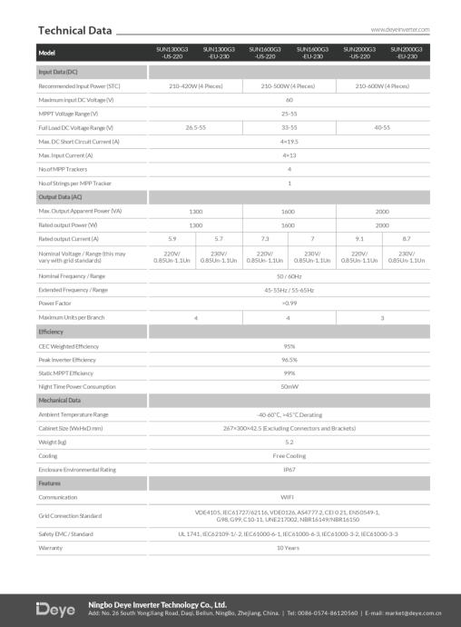 SOLARNI INVERTER 2 kW 299 eura bez PDV !!! SUPER CIJENA I KVALITETA!!